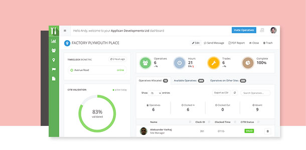 The easy way for site managers to run their site – Applican Support